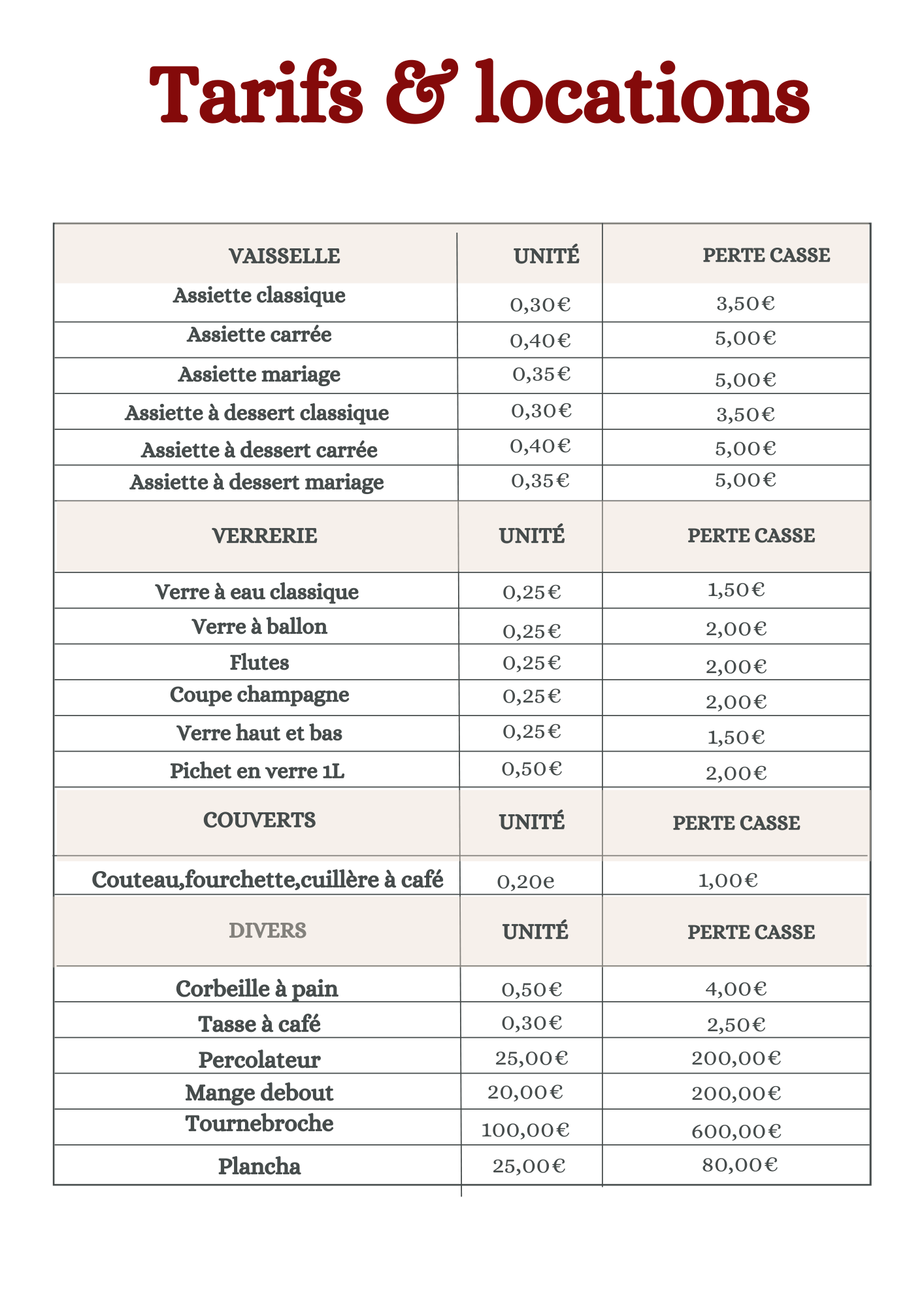 Tarif Location Vaisselle Super U